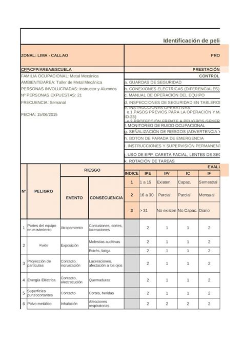 XLSX Copia De Ejemplo Matriz IPERC V5 DOKUMEN TIPS