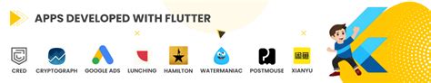 Android App Development Java Flutter Kotlin Reactnative A