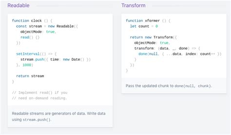 Understanding Streams In Node Js Nodedev