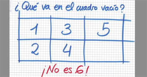 Eres Capaz De Resolver Este Sencillo Acertijo La Respuesta No Es 6