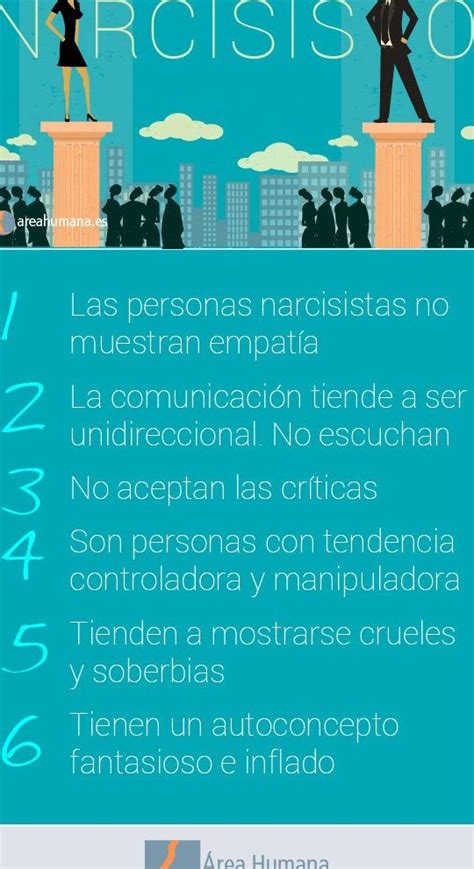 Narcisismo Descubre qué es y cuáles son las características de un