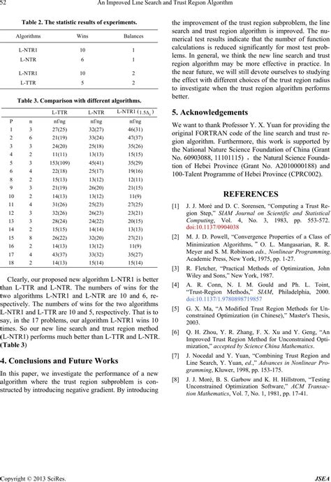 an improved line search and trust region algorithm