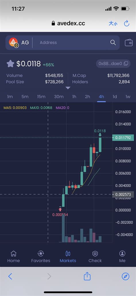 X Drcdao On Twitter U Wu Https T Co