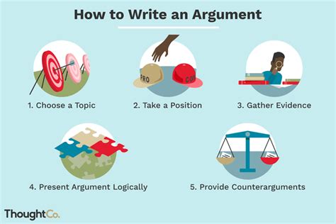 Tips On How To Write An Argumentative Essay