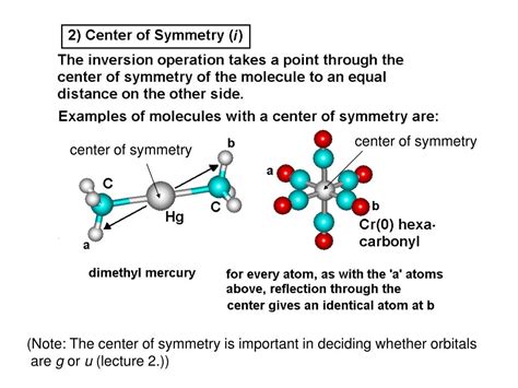 PPT Group Theory And Symmetry PowerPoint Presentation Free