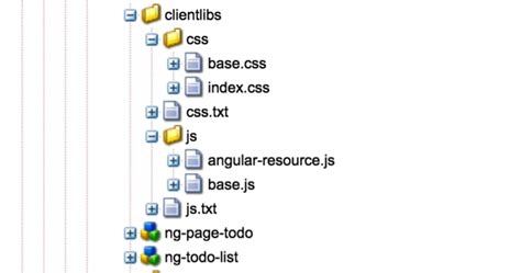 developing single page applications in aem using angularjs