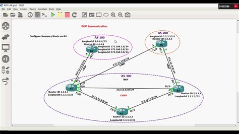 FREE URDU HINDI Lecture 65 BGP Summarization