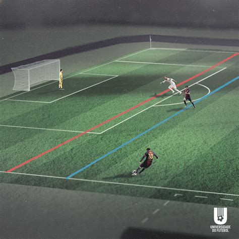 O VAR e a posição de impedimento Universidade do Futebol