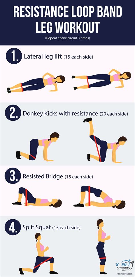 Resistance Loop Band Leg Workouts EOUA Blog