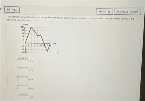 solved the position versus time for a certain particle