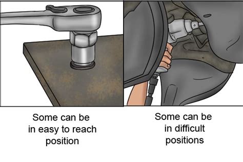 How To Remove Bolts Using Bolt Grips Wonkee Donkee Tools