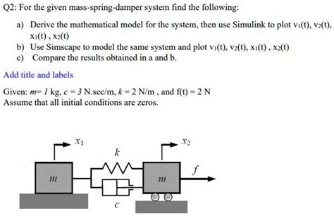 solved using matlab q2 for the given mass spring damper system find the following a derive