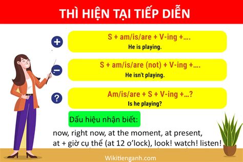 Thì hiện tại tiếp diễn công thức cách dùng và bài tập