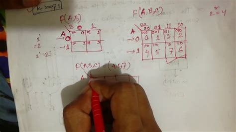 digital logic design tutorial k map part 1 how to simplify boolean function bangla tutorial