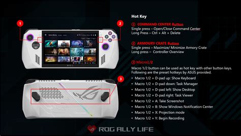 All The ROG Ally Keymapping Shortcuts