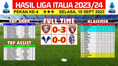 Hasil Liga Italia Hari Ini Salernitana Vs Torino Verona Vs Bologna