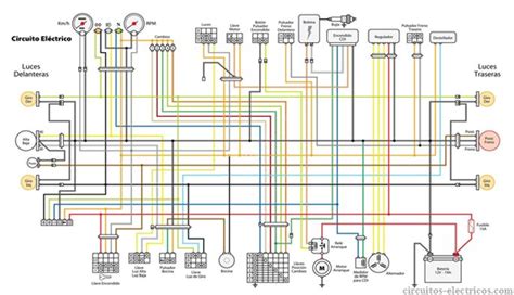 Diagrama De Instalacion Electrica De Una Moto Diagrama Moto
