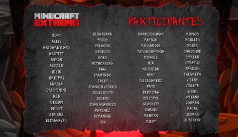 Minecraft Extremo de AuronPlay cuándo empieza participantes normas y