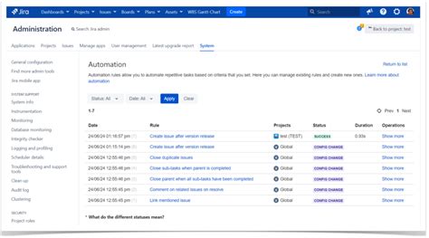 Best Practices For Creating A Jira Issue With Templates Stiltsoft