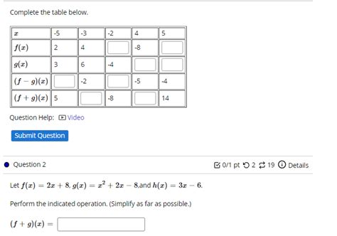solved complete the table below 5 3 2 4 5 5 f 3 n 4 8