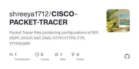 Github Shreeya Cisco Packet Tracer Packet Tracer Files