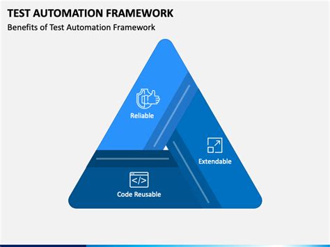 test automation framework powerpoint template ppt sli