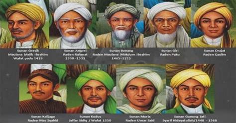 9 Tokoh Penyebar Ajaran Islam Di Jawa Dikenal Dengan Wali Songo Ini