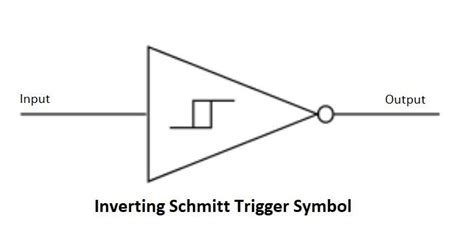 Schmitt Trigger Circuit Working And Applications Electronic Devices