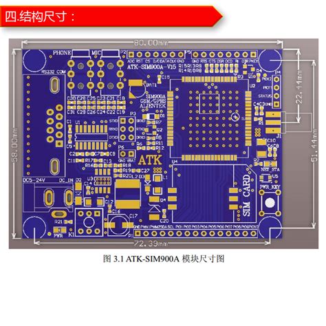 atk sim900a gsm gprs模块资料 alientek stm32开发板配件 openedv 开源电子网