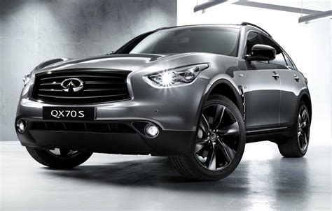 2016 Infiniti QX70 S Design Pricing And Specifications New Special