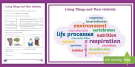 Characteristics Of Living Things Display Poster KS2