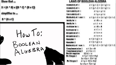 how to boolean algebra youtube