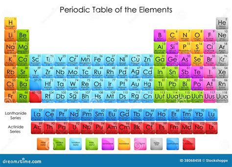 Tavola Periodica Degli Elementi Fotografie Stock Libere Da Diritti