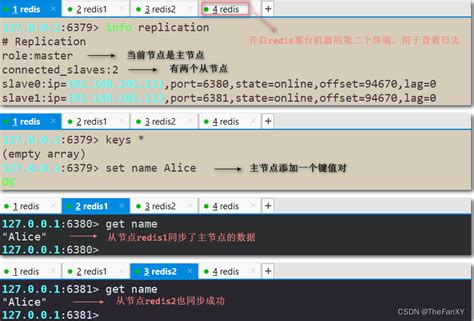 redis7【⑦ redis哨兵 sentinel 】 redis sentinel配置 csdn博客
