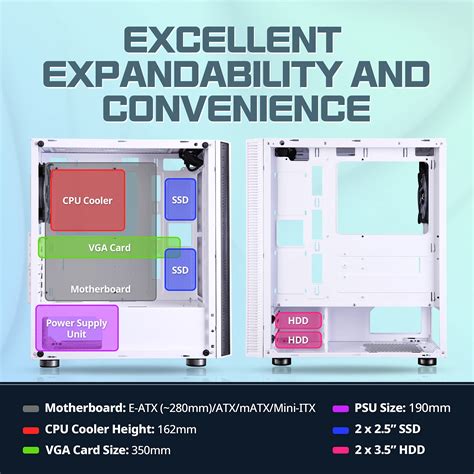 Zalman R White Atx Mid Tower Gaming Pc Case Mesh Front Panel
