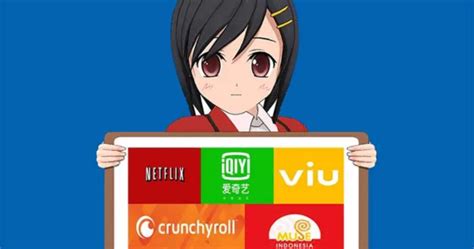 10 Aplikasi Nonton Anime Gratis Terbaru Dan Terlengkap Siwindumedia