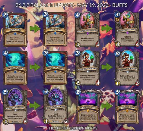 Hearthstone Top Decks On Twitter And Here Are All Of The Patch