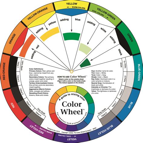 Free Printable Color Mixing Chart