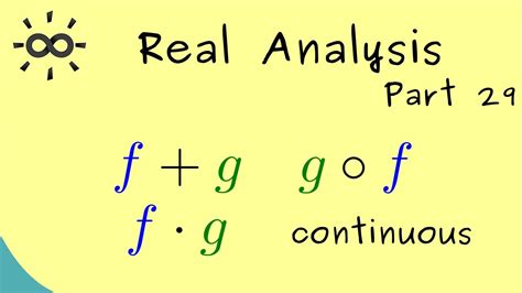 Real Analysis Combination Of Continuous Functions Youtube