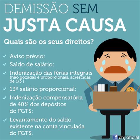 Quais Os Direitos Do Trabalhador Na Rescisao Por Justa Causa