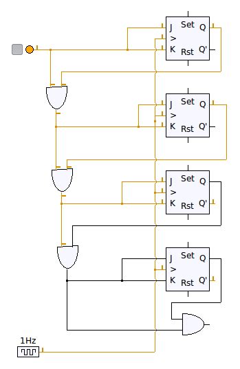 low tech binary counters