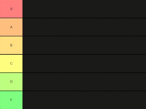 Create A Black Metal Bands Tier List TierMaker