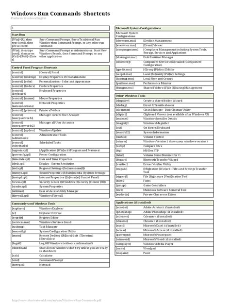 windows run commands pdf microsoft windows command line interface