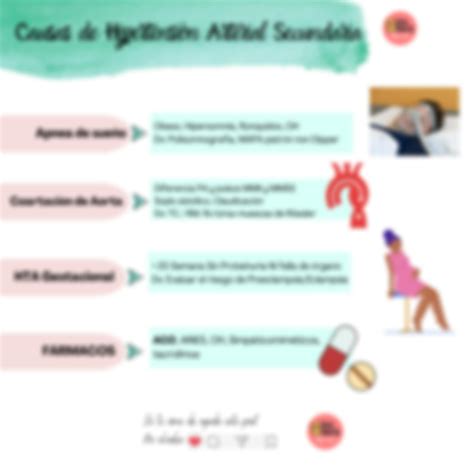 SOLUTION HIPERTENSIÓN ARTERIAL SECUNDARIA Studypool
