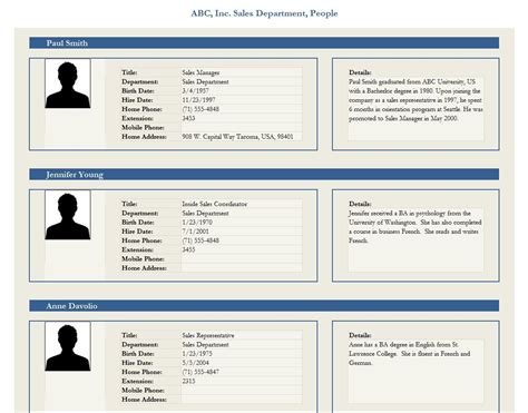 Employee Profile System Company Templates Slidemodel Images And