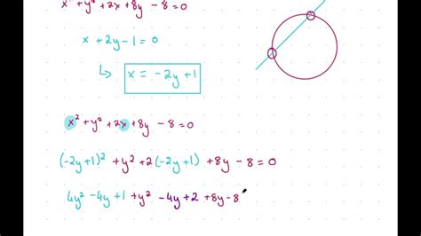 finding the points of intersection between the circle and a line youtube