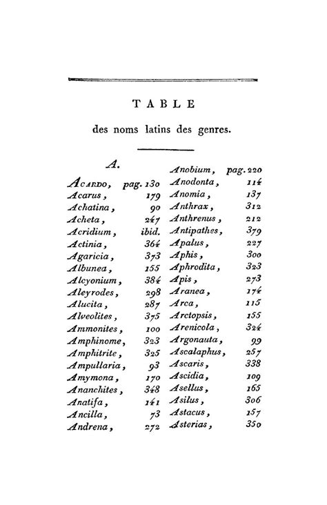 TABLE des noms latins des genres Système des animaux sans vertèbres
