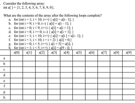 solved consider following array int 1 2 3 4 5 6 7 8 9 0 contents array following loops