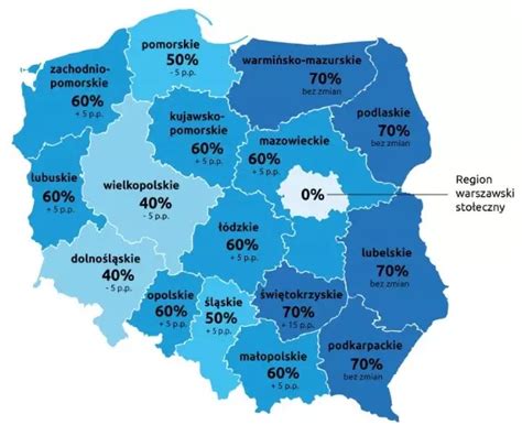 KREDYT EKOLOGICZNY Audyt energetyczny przedsiębiorstwa efektywności