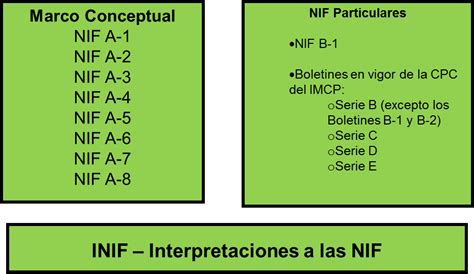Ejemplo De Nif De Una Empresa Coleccion De Ejemplo Images Porn Sex